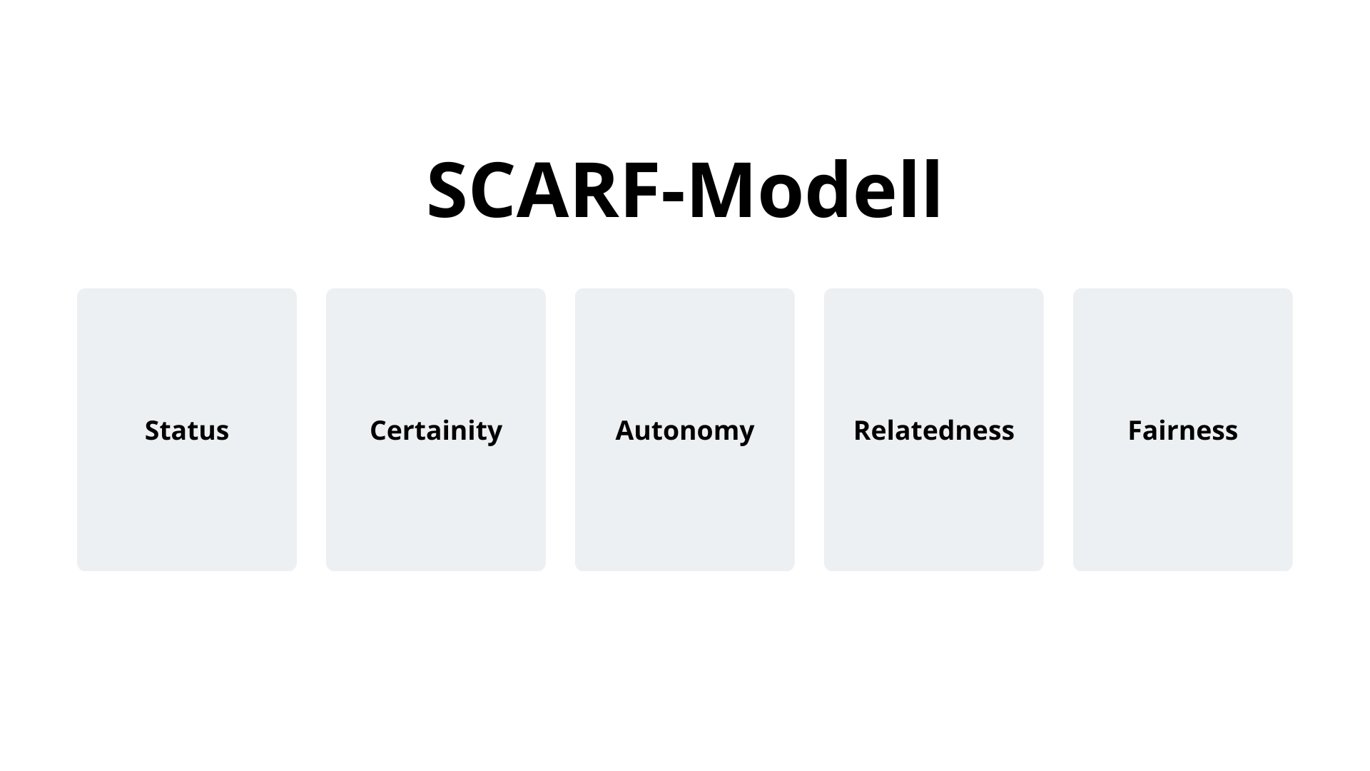 Das SCARF-Modell und die Sozialen Berufe, oder: Wie Deine Mitarbeiter ...